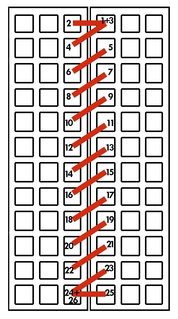 The Basics of Plastic Canvas – That Jane Crafts